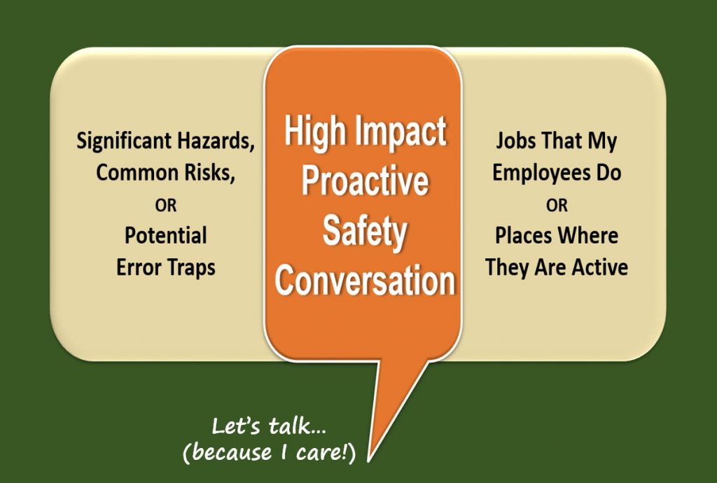 Which safety conversations have the most impact? - Continuous MILE