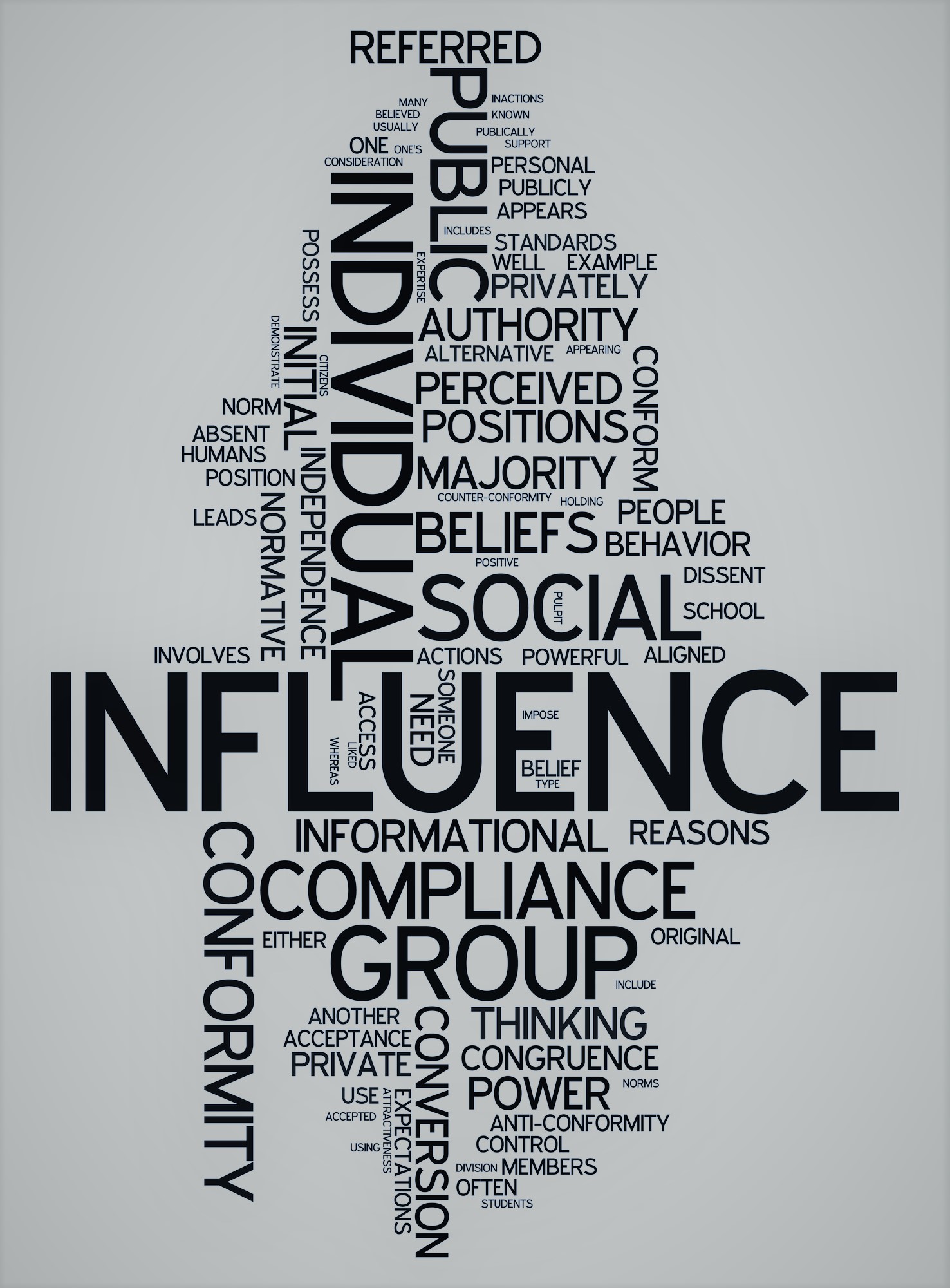 consideration another word